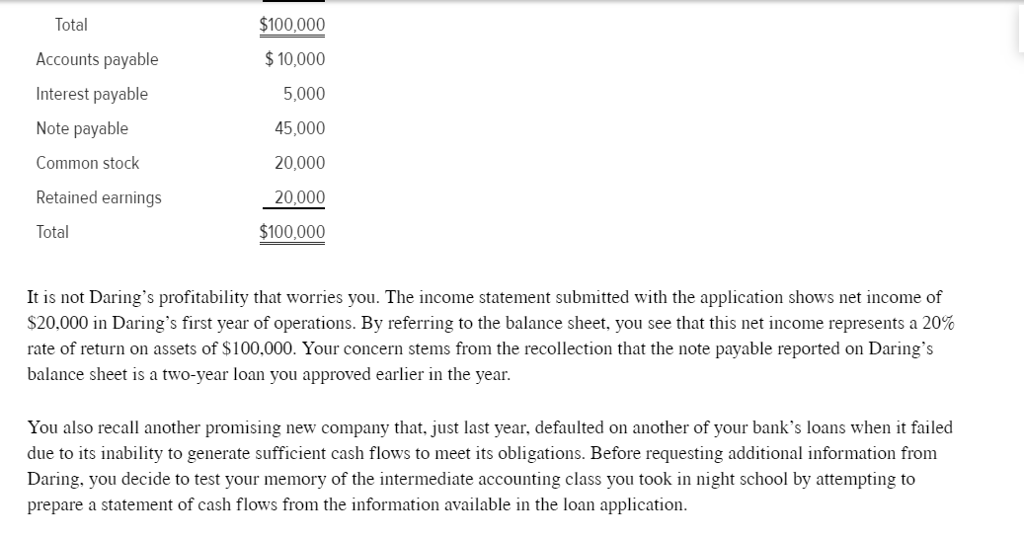 Solved You are a loan officer for First Benevolent Bank. You | Chegg.com