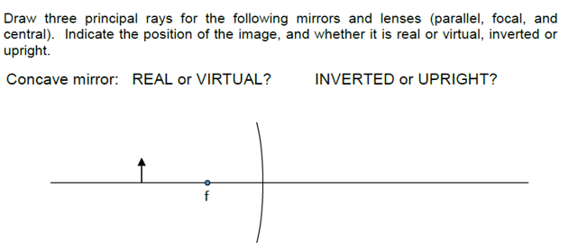 Solved Draw three principal rays for the following mirrors | Chegg.com