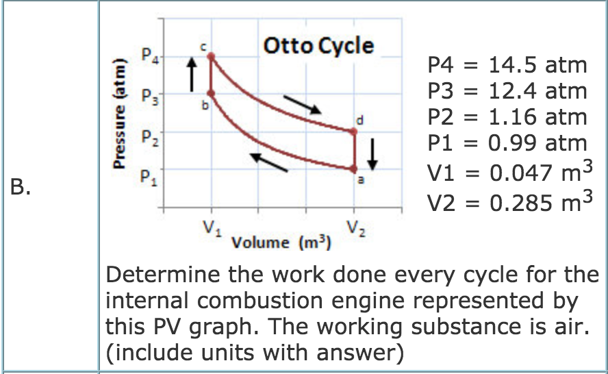 Solved Otto Cycle P4 = 14.5 atm P3 = 12.4 atm P2 = 1.16 atm | Chegg.com