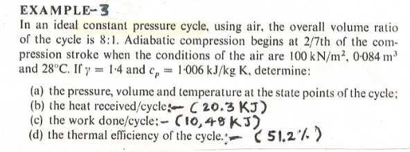 Solved In an ideal constant pressure cycle, using air, the | Chegg.com