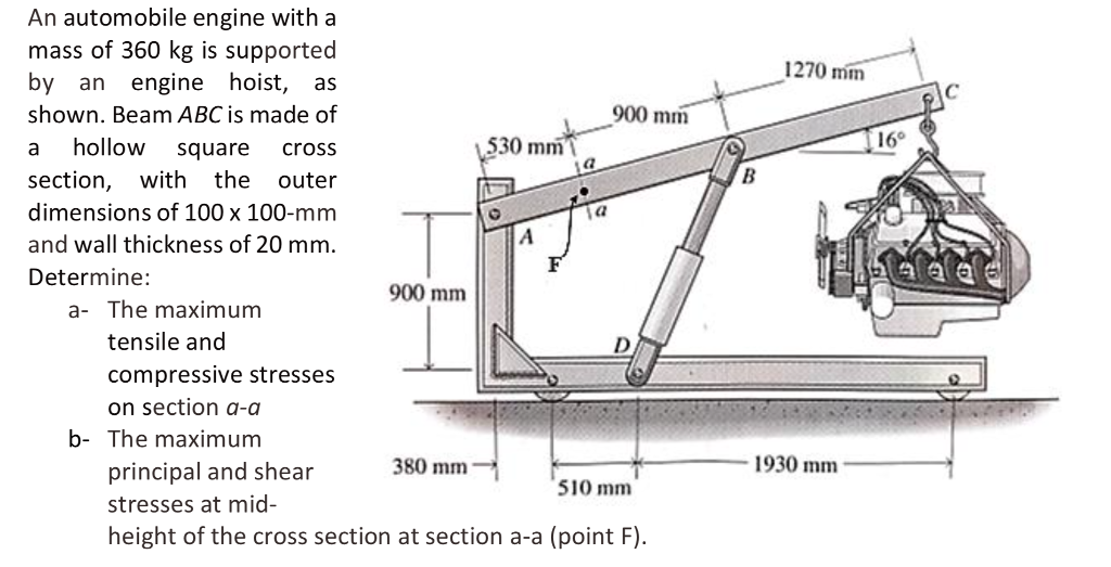 Engine Hoist Dimensions