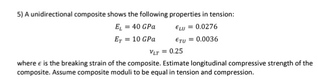 Solved 5) A unidirectional composite shows the following | Chegg.com