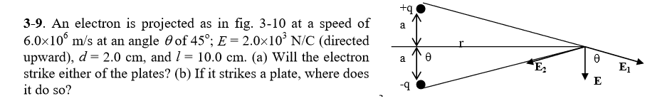 Solved Q 3 9 An Electron Is Projected As In Fig 3 10 At A
