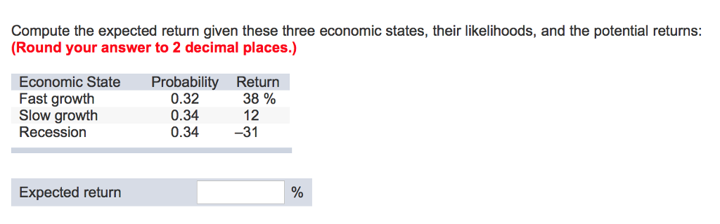 Solved Compute the expected return given these three | Chegg.com
