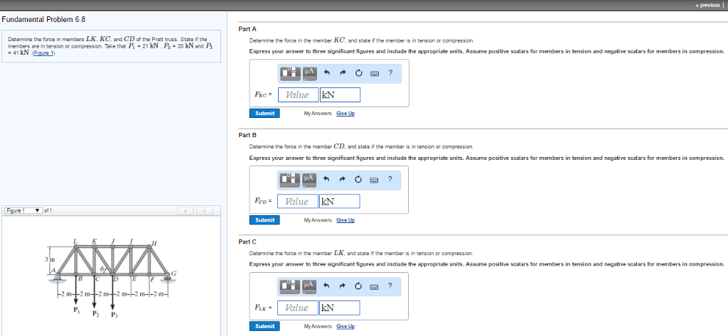 Solved Determine The Force In The Member Cd And State It