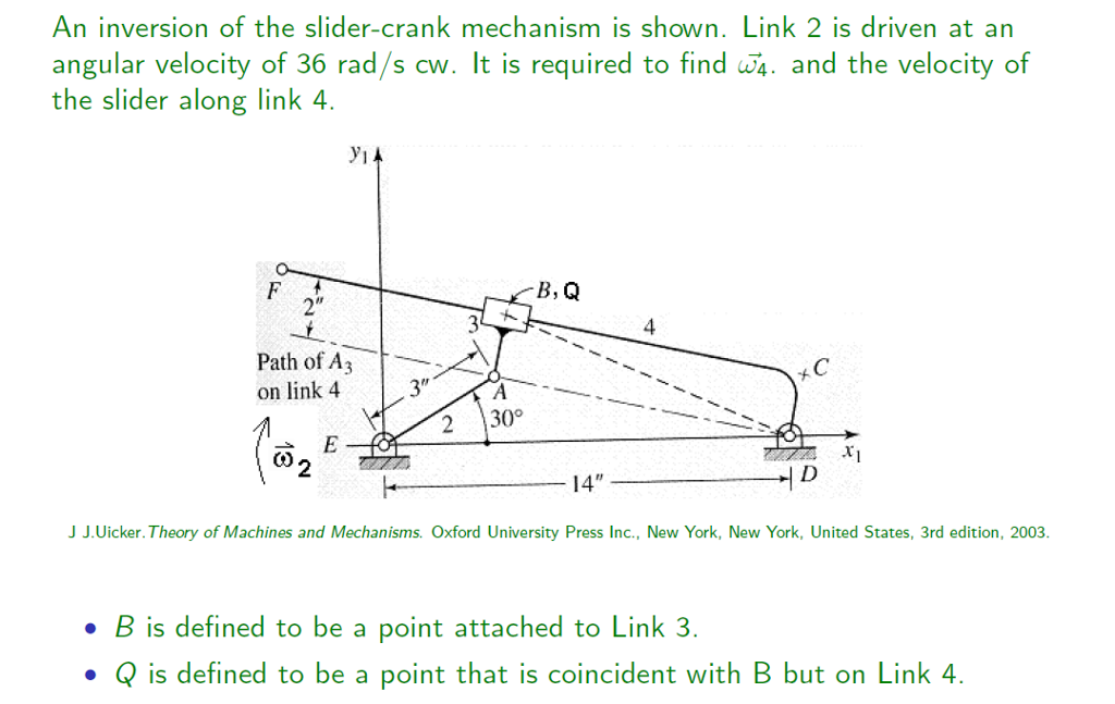 Solved Can someone help me find Va/q (velocity of A with | Chegg.com