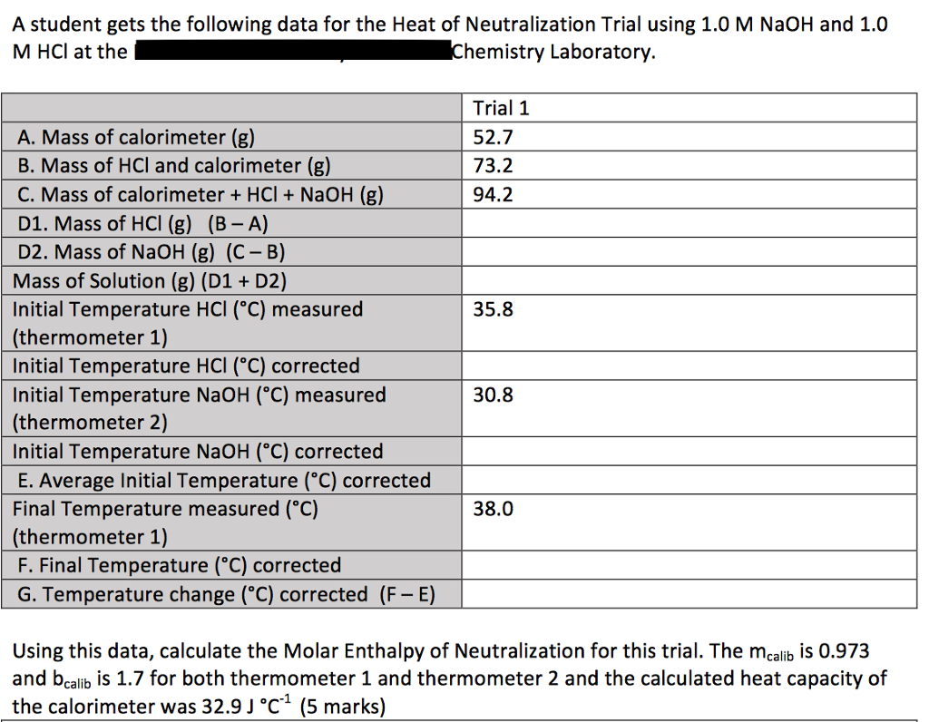 A student gets the following data for the Heat of | Chegg.com