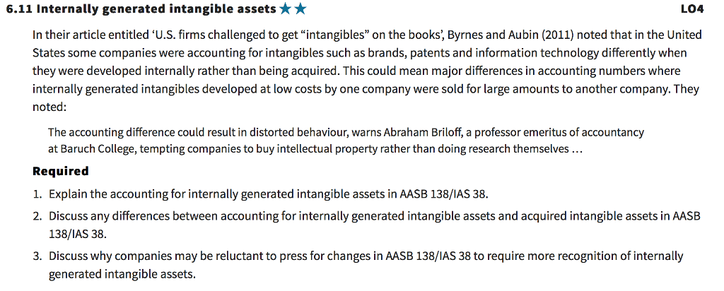 Solved 6.11 Internally generated intangible assets LO4 In | Chegg.com