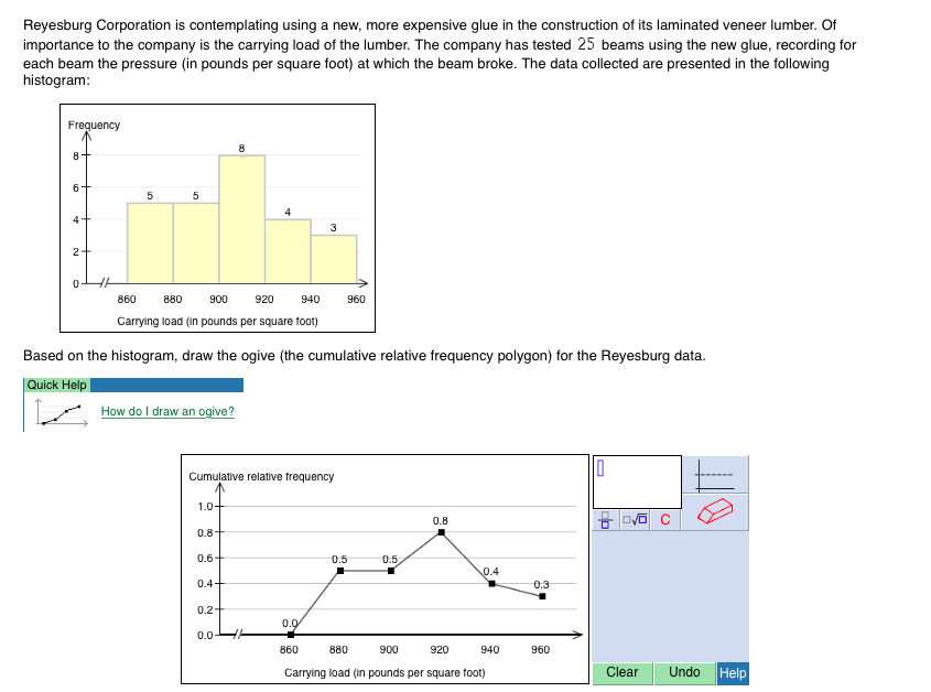 Solved Reyesburg Corporation is contemplating using a new, | Chegg.com