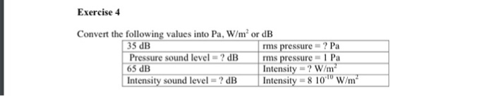 Solved Convert the following values into Pa, W/m^2 or dB | Chegg.com
