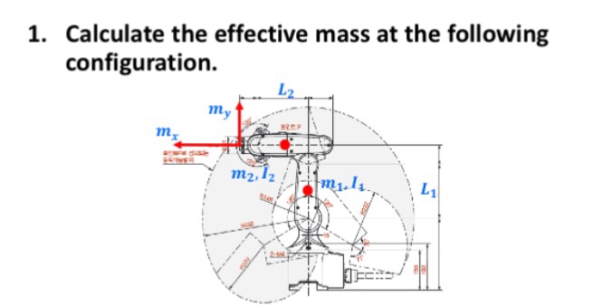 Calculate the effective mass at the following | Chegg.com