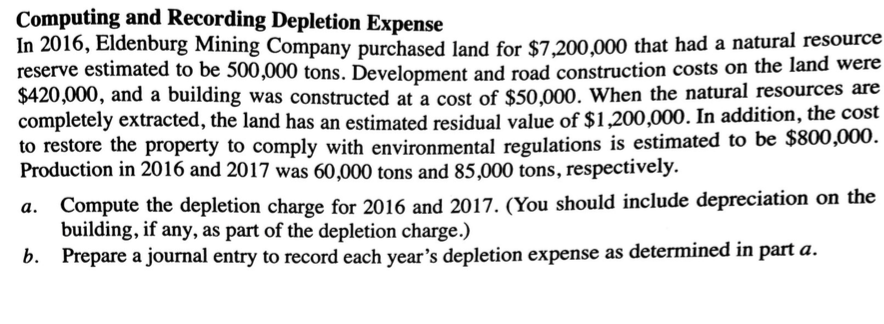 Solved Computing and Recording Depletion Expense In 2016, | Chegg.com