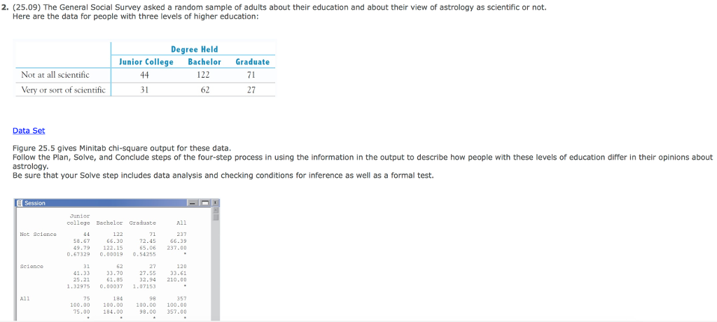 Solved 2. (25.09) The General Social Survey asked a random | Chegg.com Solved 2. (25.09) The General Social Survey asked a random | Chegg.com