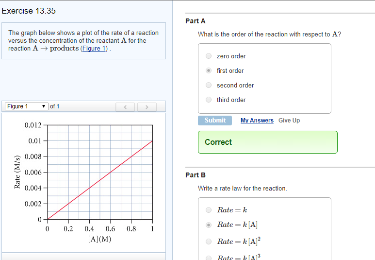 Solved I got the right answer to Part A from random | Chegg.com