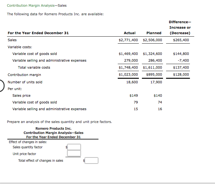 Solved Contribution Margin Analysis-Sales The following data | Chegg.com