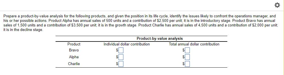 Solved Prepare a product-by-value analysis for the following | Chegg.com