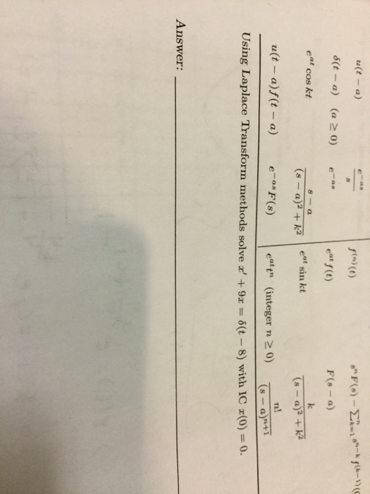 Solved Using Laplace Transform methods solve x' + 9x = delta | Chegg.com