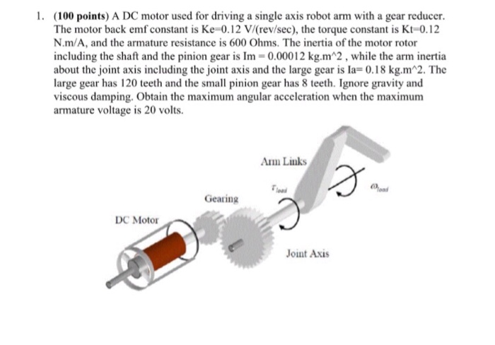 Solved A D C motor used for driving a single axis robot arm | Chegg.com