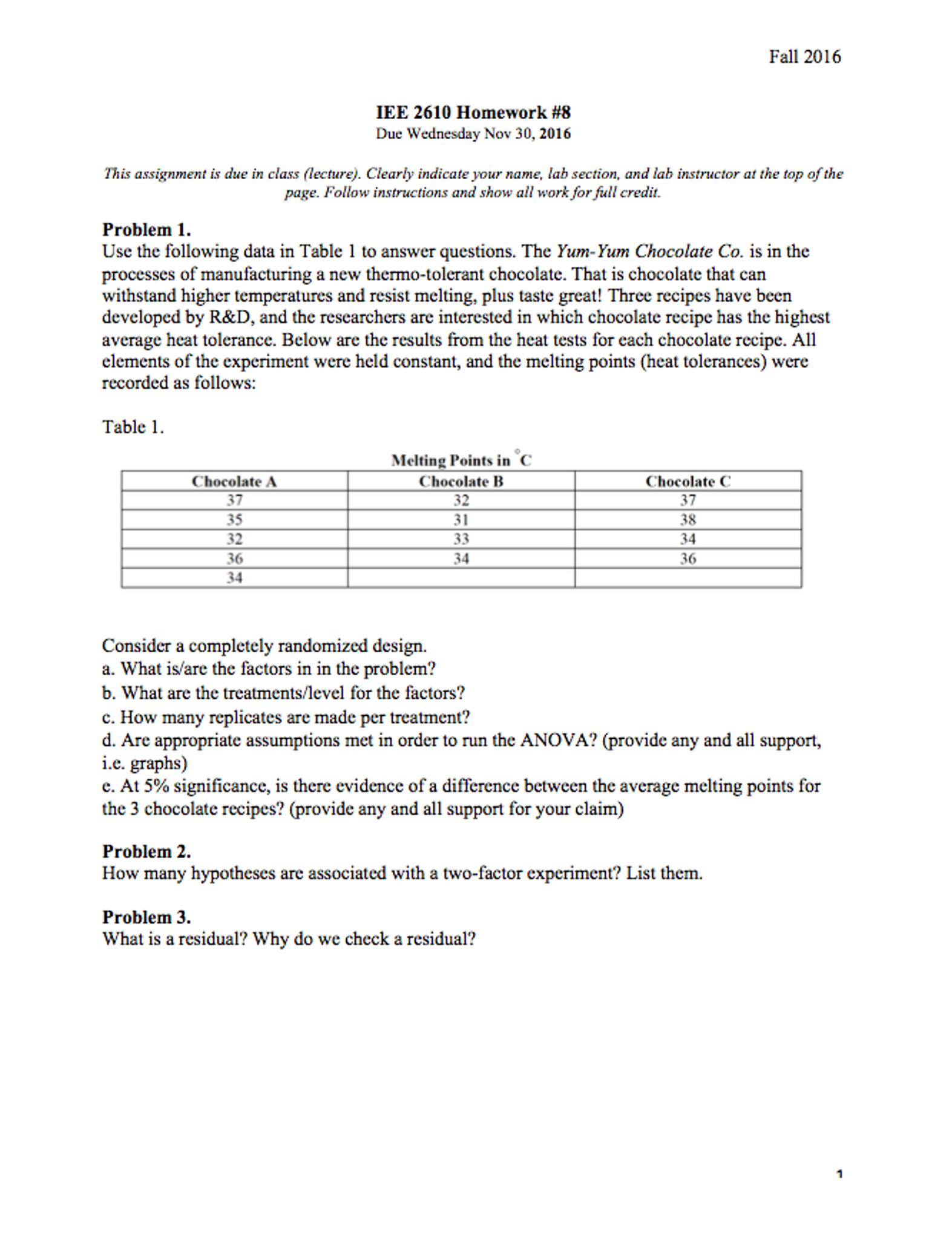 Solved Use the following data in Table 1 to answer | Chegg.com
