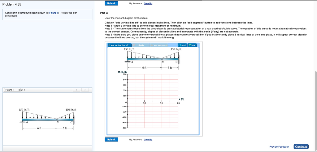 Solved Consider the compound beam shown in (Figure 1) . | Chegg.com Solved Consider the compound beam shown in (Figure 1) . | Chegg.com