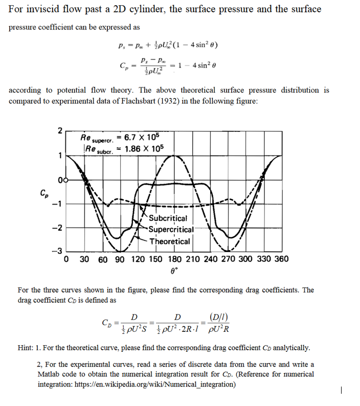 For inviscid flow past a 2D cylinder, the surface | Chegg.com