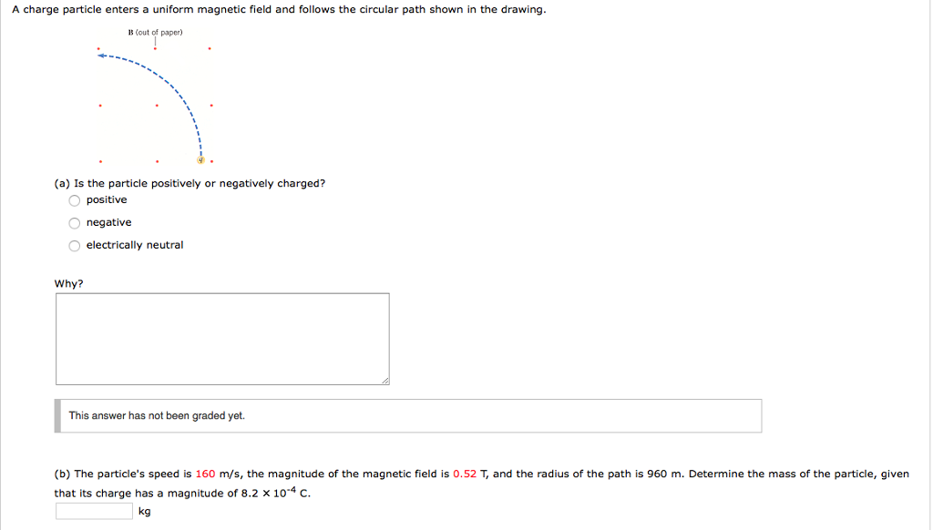 Solved A charge particle enters a uniform magnetic field and | Chegg.com