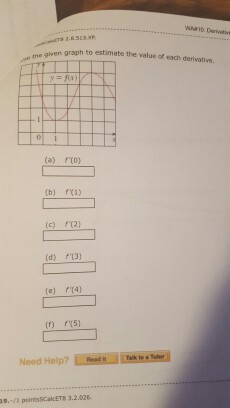 Solved Use the given graph to estimate the value of each | Chegg.com