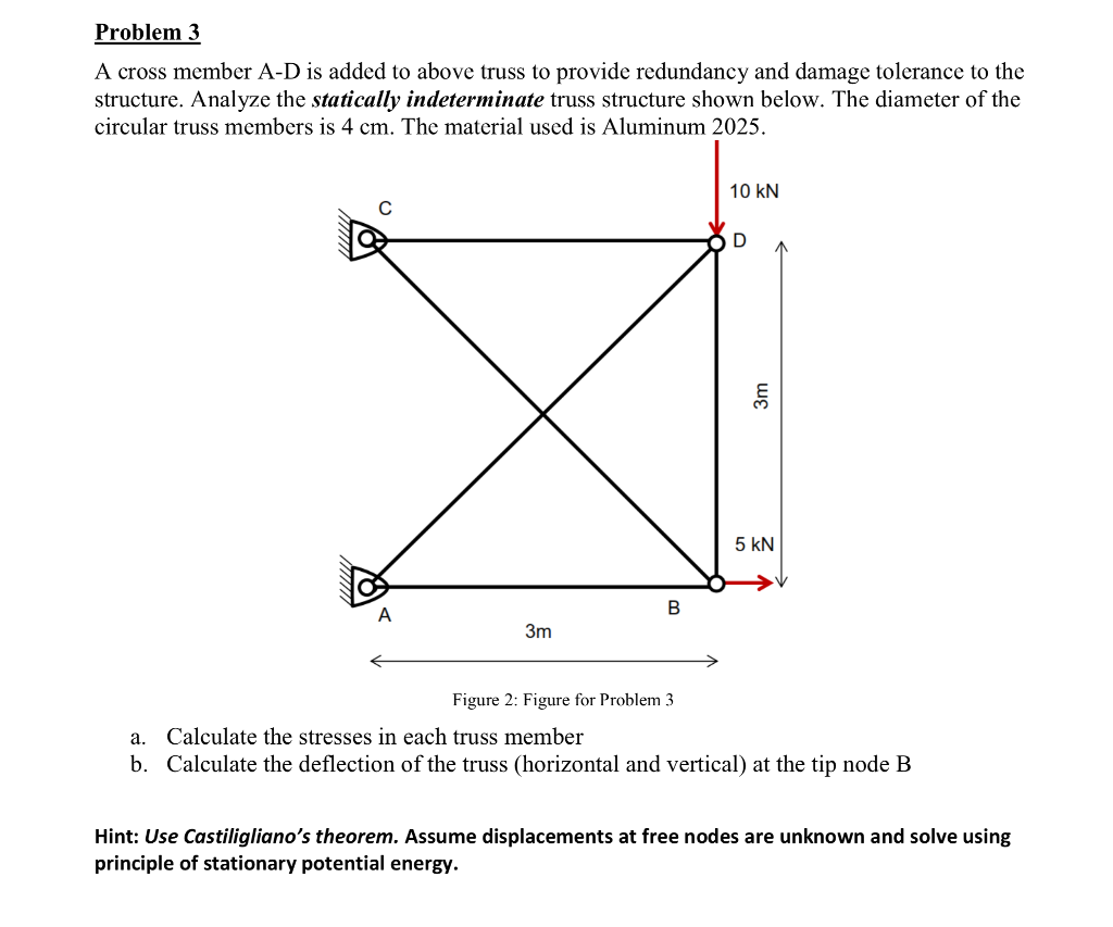 Solved A cross member A-D is added to above truss to provide | Chegg.com
