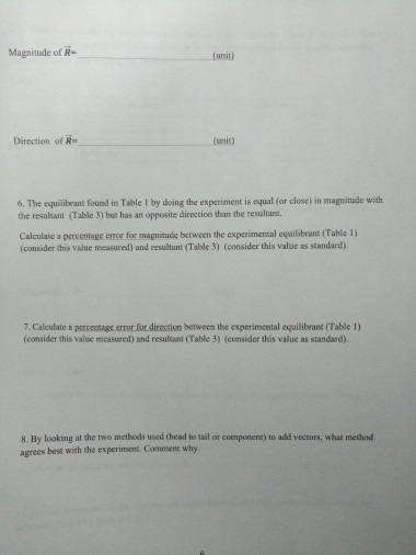 Solved Section: 213-02 Name: Force Table Lab Report Table 2 | Chegg.com