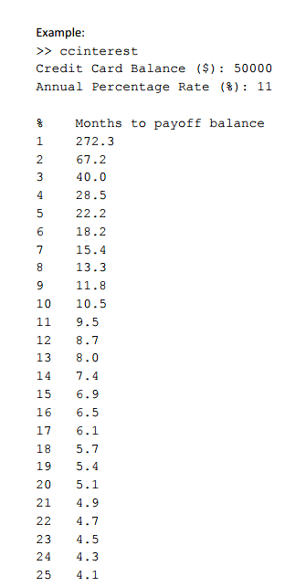 Solved Credit Card Interest.?Write a MATLAB script | Chegg.com