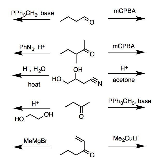 Solved Provide a product for each reaction with each of the | Chegg.com