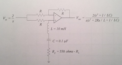 Solved Determine the time domain response of a system given | Chegg.com