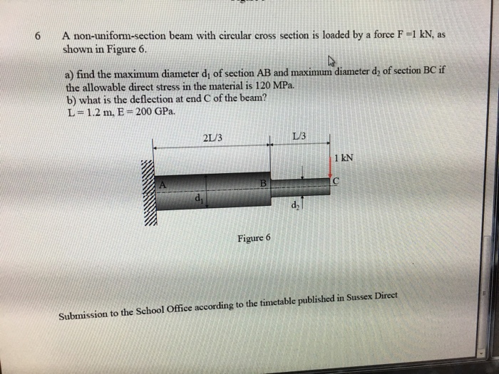 Solved A Non Uniform Section Beam With Circular Cross
