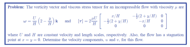 Solved Problem: The vorticity vector and viscous stress | Chegg.com