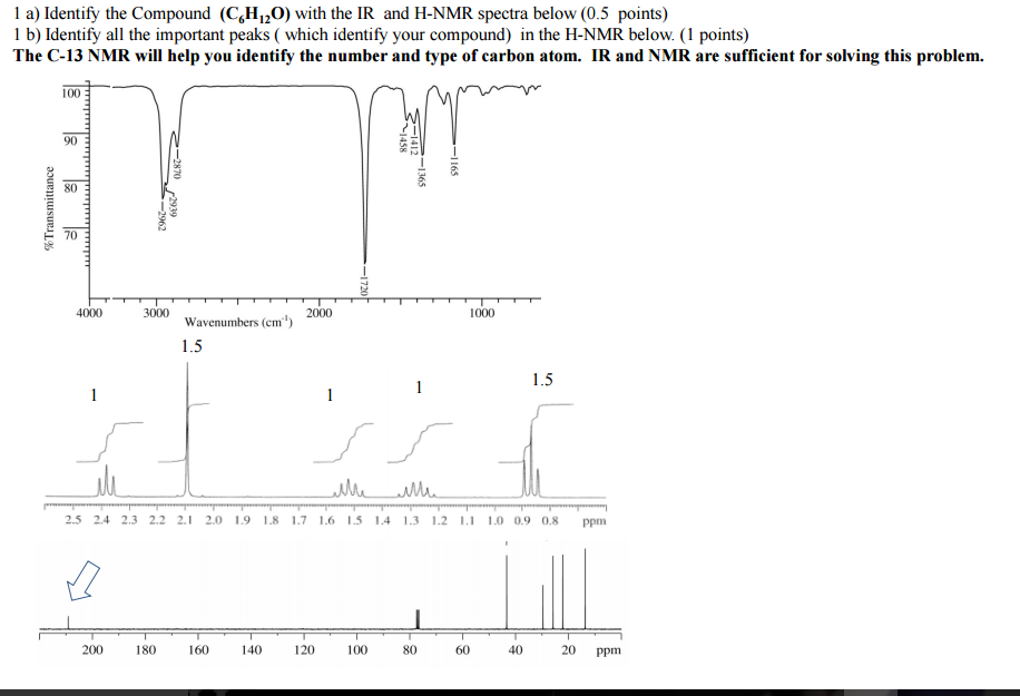 Solved Identify the compound (C6H12O) with the IR and H-NMR | Chegg.com