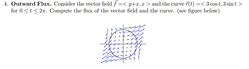 Solved Outward Flux. Consider the vector field f =?y+z, x ? | Chegg.com