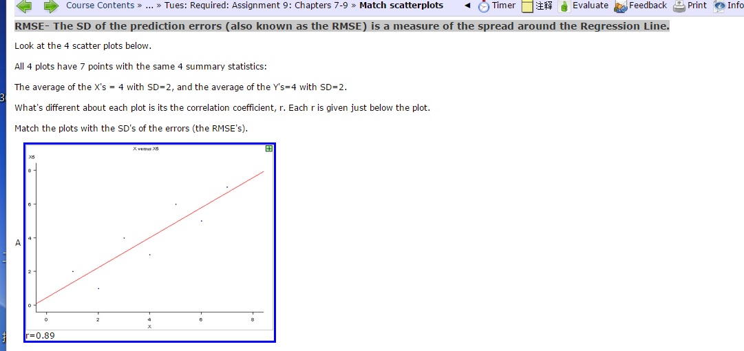 Solved Course Contents » » Tues : Required: Assignment 9: | Chegg.com