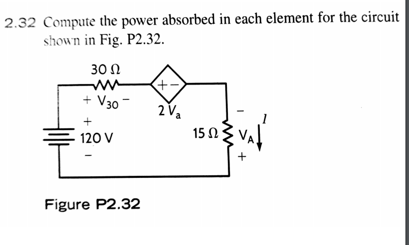 Solved Compute the power absorbed in each element for the | Chegg.com