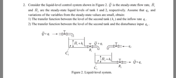 Consider the liquid-level control system shows in | Chegg.com