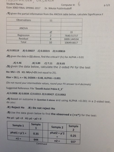 Solved Given the partial information from the ANOVA table | Chegg.com