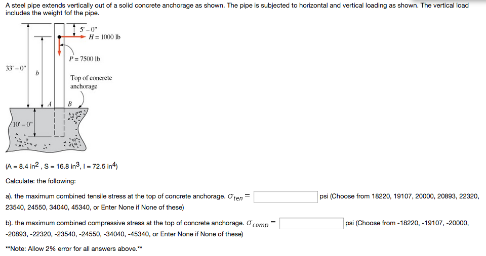 An inverted tee lintel is made of two 8" x 1/2" steel | Chegg.com