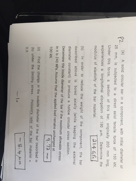 Solved A solid circular bar in a component, with initial' | Chegg.com