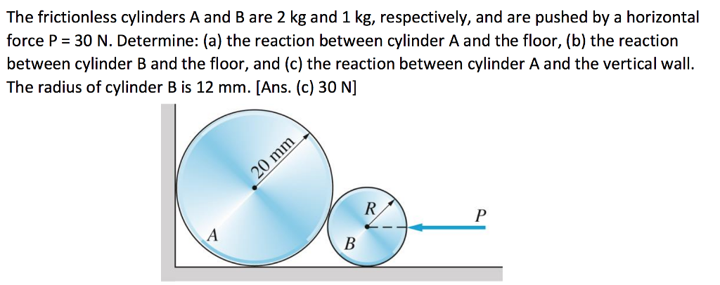 Solved The frictionless cylinders A and B are 2 kg and 1 kg, | Chegg.com