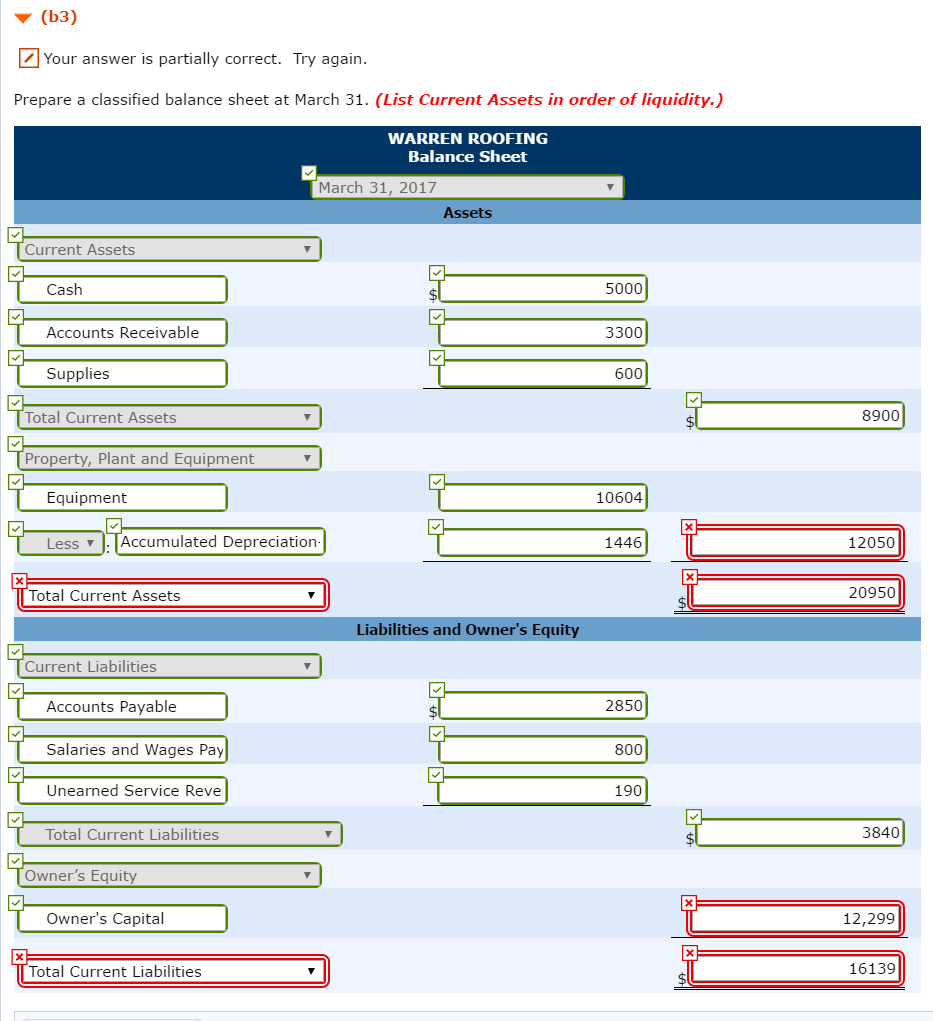 Solved Problem 4-1A (Part Level Submission) The trial | Chegg.com