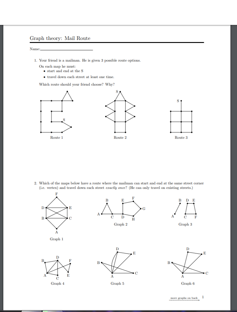 Solved Graph theory: Mail Route 1. Your friend is a mailman. | Chegg.com