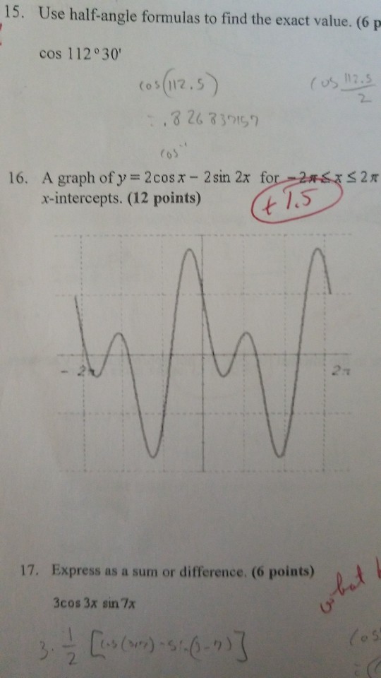 Solved (oS 16. A graph of y-2cosx 2sin 2x fo x-intercepts. | Chegg.com