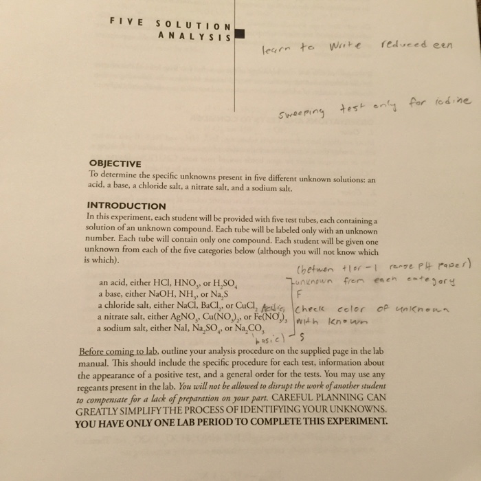 Solved FIVE SOLUTION ANALYSIS learn to Wnte edced een far | Chegg.com