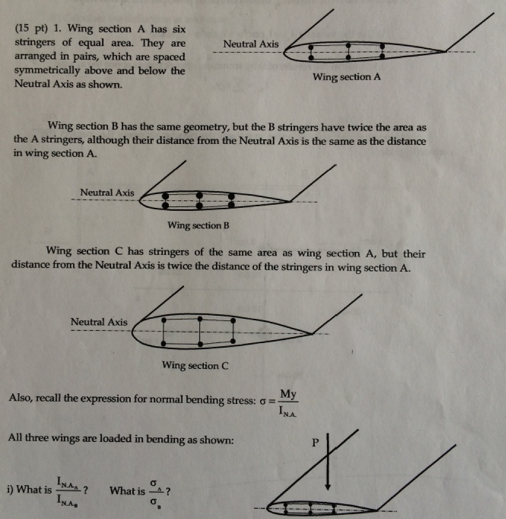 Solved (15 pt) 1. Wing section A has six stringers of equal | Chegg.com