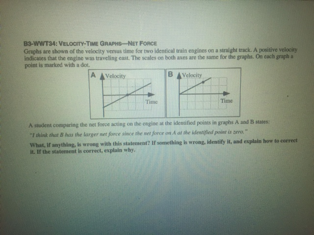 Solved Graphs are shown of the velocity versus time- tor two | Chegg.com