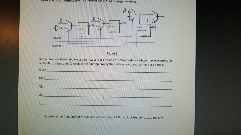Solved ESE218HW7 Problem 1: The synchronous finite state | Chegg.com